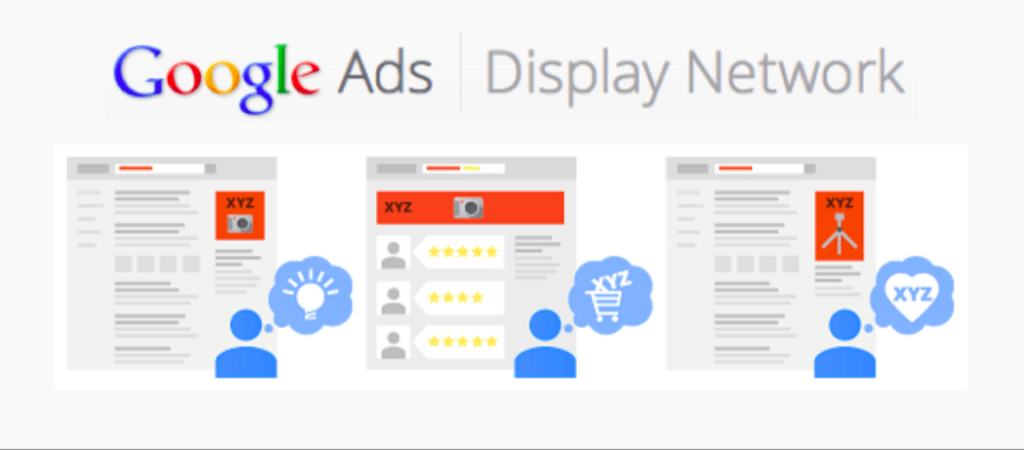Jasa iklan Google Ads | Google Display Network [GDN] Jakarta